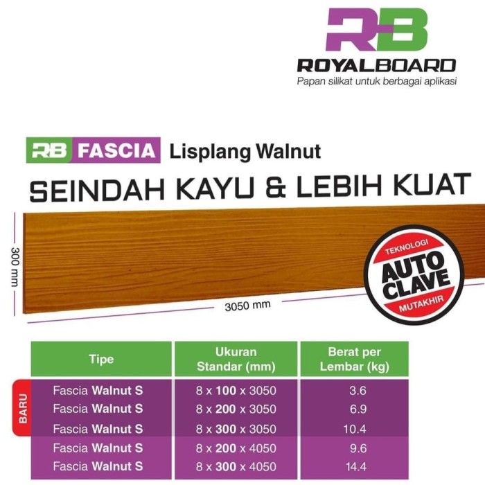 Wood Plank Royal Board – Citraprisma Shop